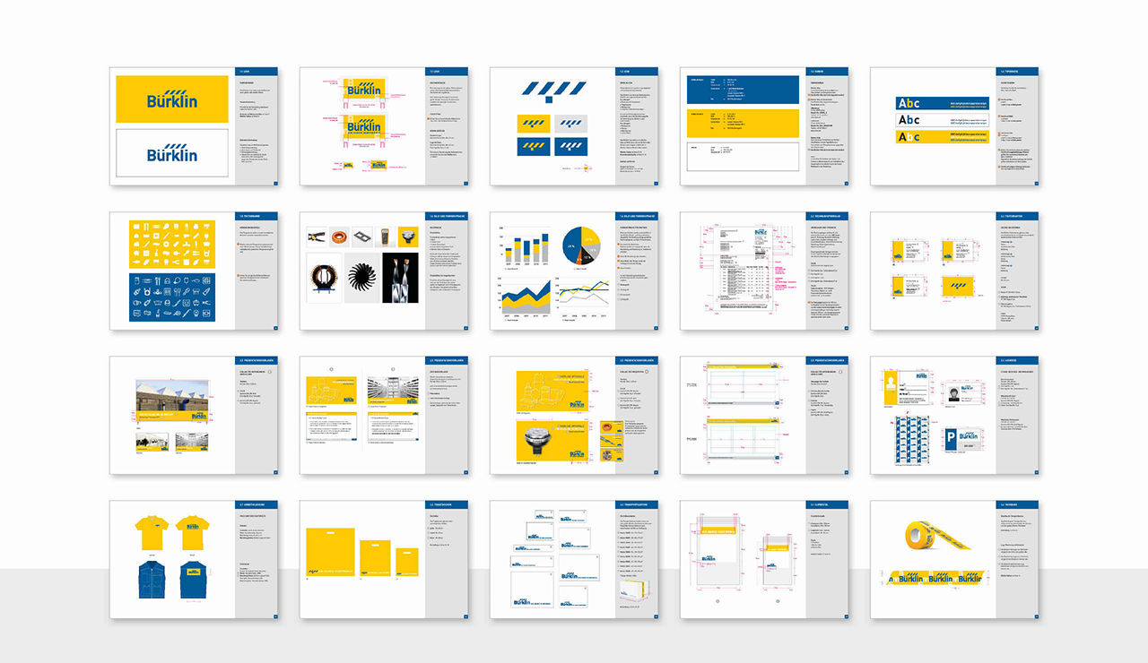 Markenentwicklung · Bürklin Elektronik